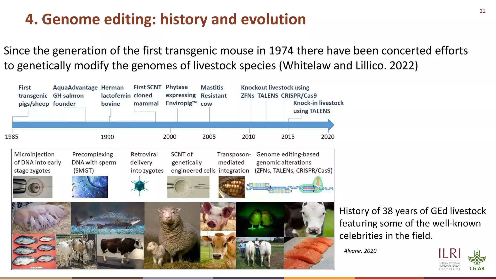 Stem cell and genetic engineering technologies for conservation and ...