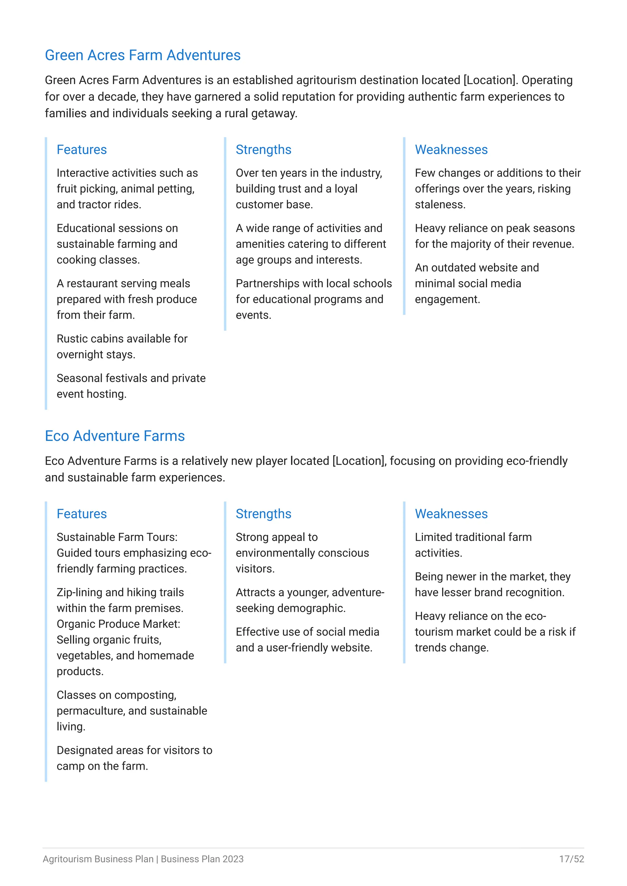 Agritourism Business Plan Example | Upmetrics | PDF