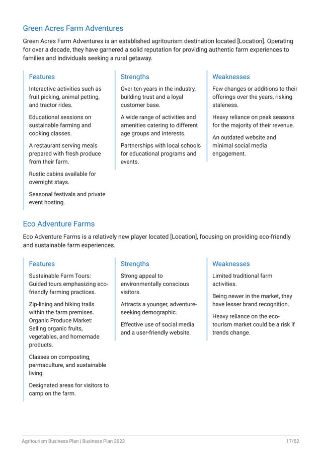 Agritourism Business Plan Example | Upmetrics | PDF | Business ...