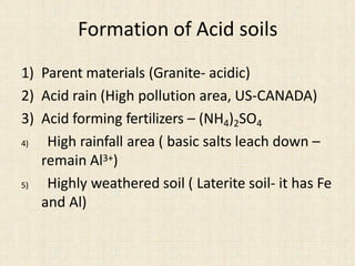 AGRO-101_T_15.crop management in problematic areas.pptx