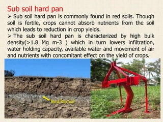 AGRO-101_T_15.crop management in problematic areas.pptx