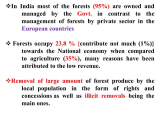 Introduction to Indian forest and terms related to forestry.pptx