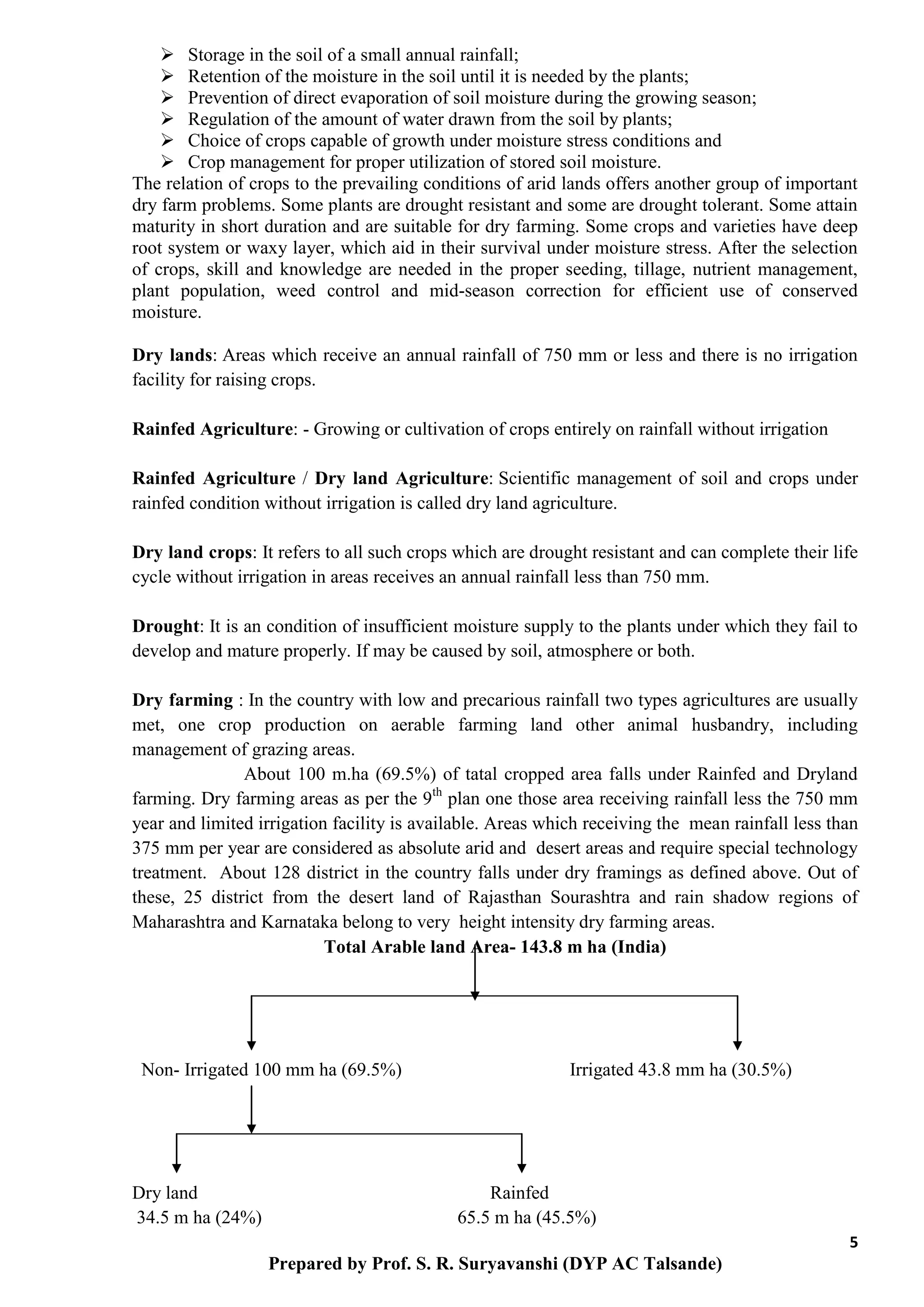 RAINFED AGRICULTURE & WATERSHED MANAGEMENT | PDF