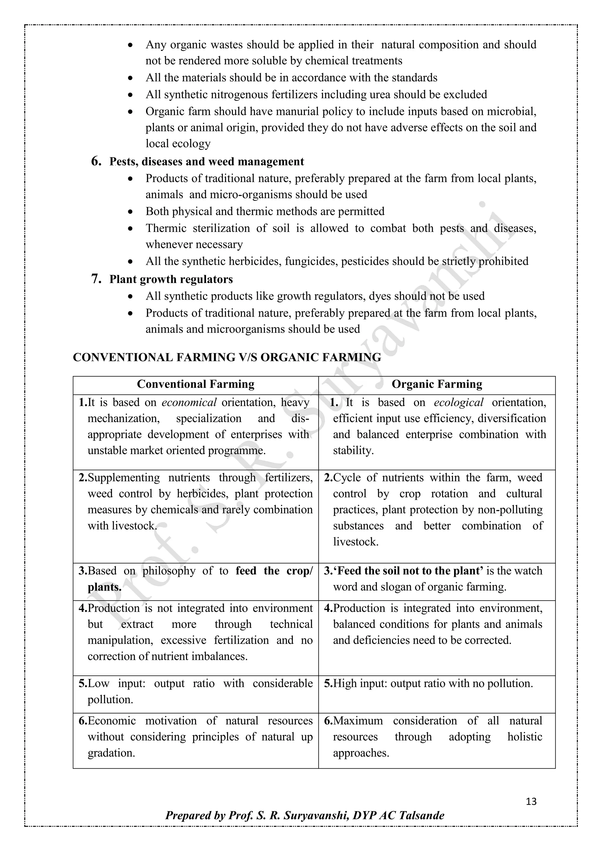 Principles of Organic Farming theory notes (AGRO-248) | PDF