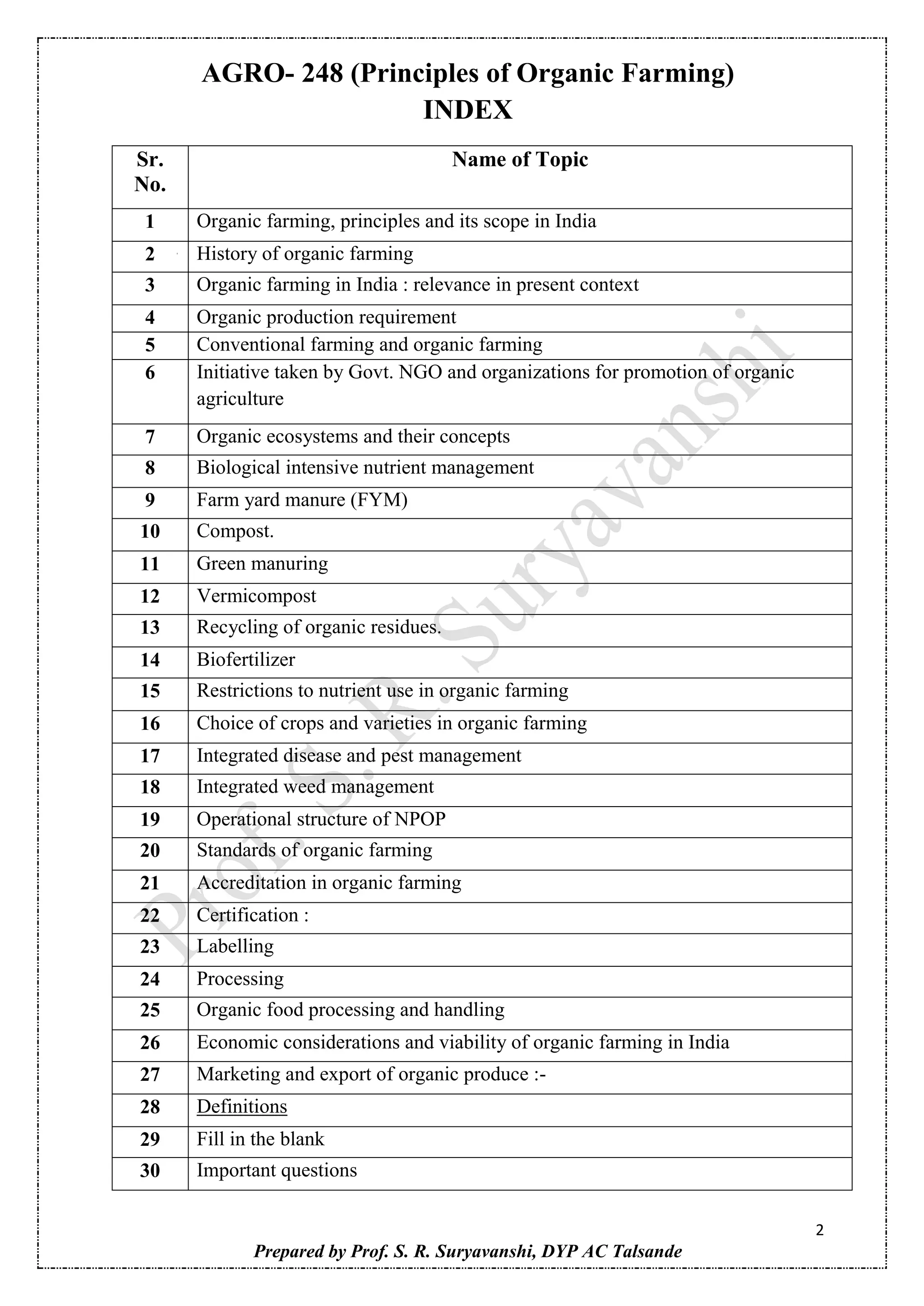 Principles of Organic Farming theory notes (AGRO-248) | PDF