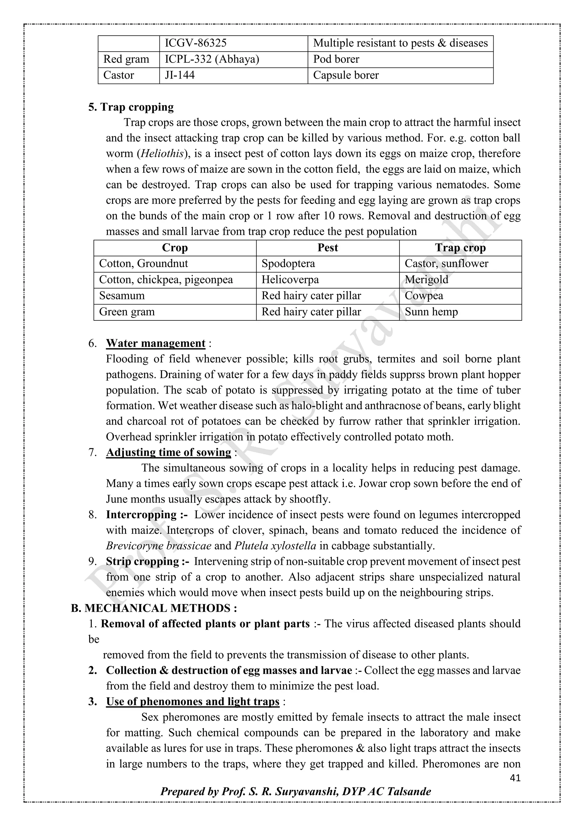 Principles of Organic Farming theory notes (AGRO-248) | PDF