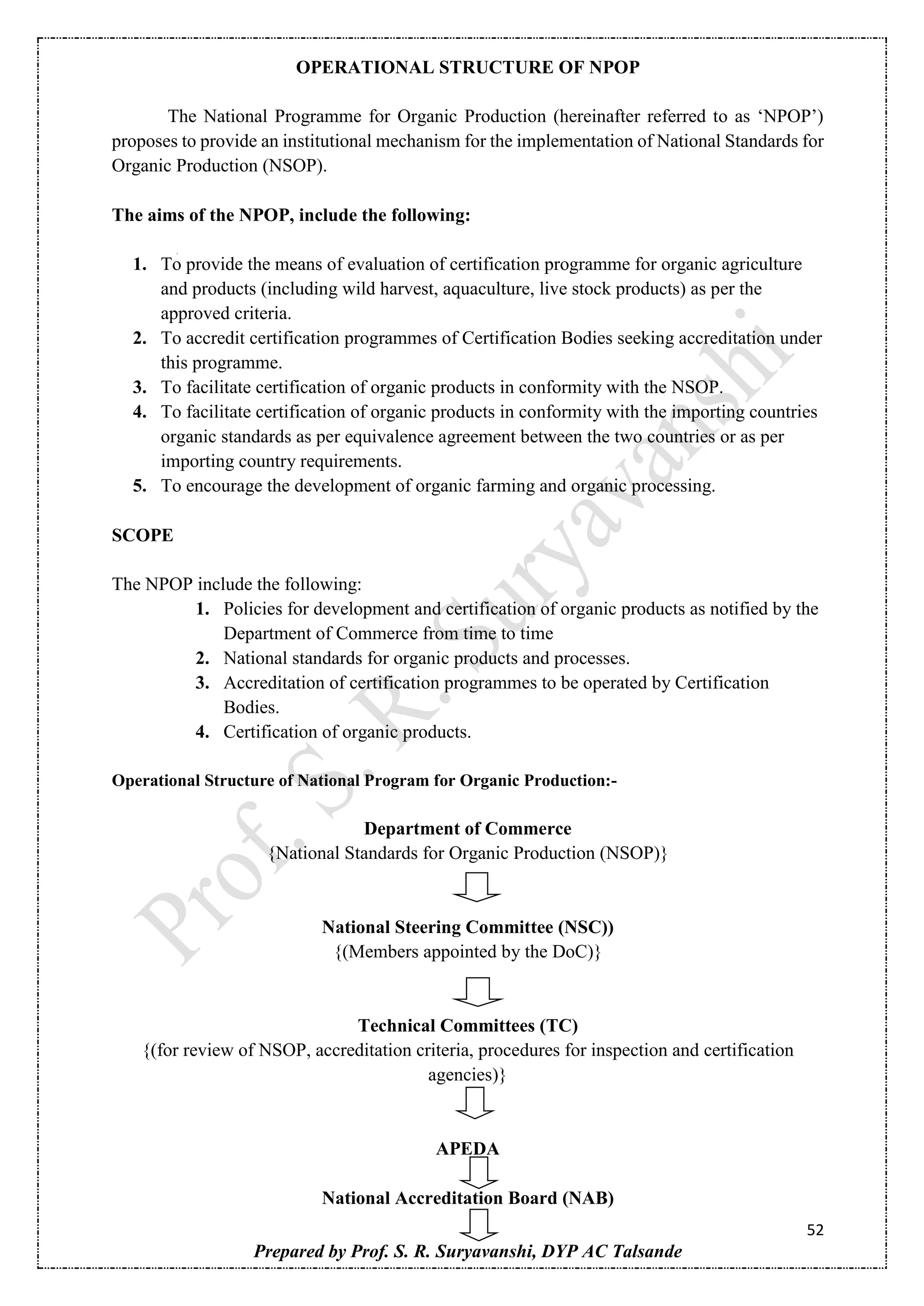 Principles of Organic Farming theory notes (AGRO-248) | PDF