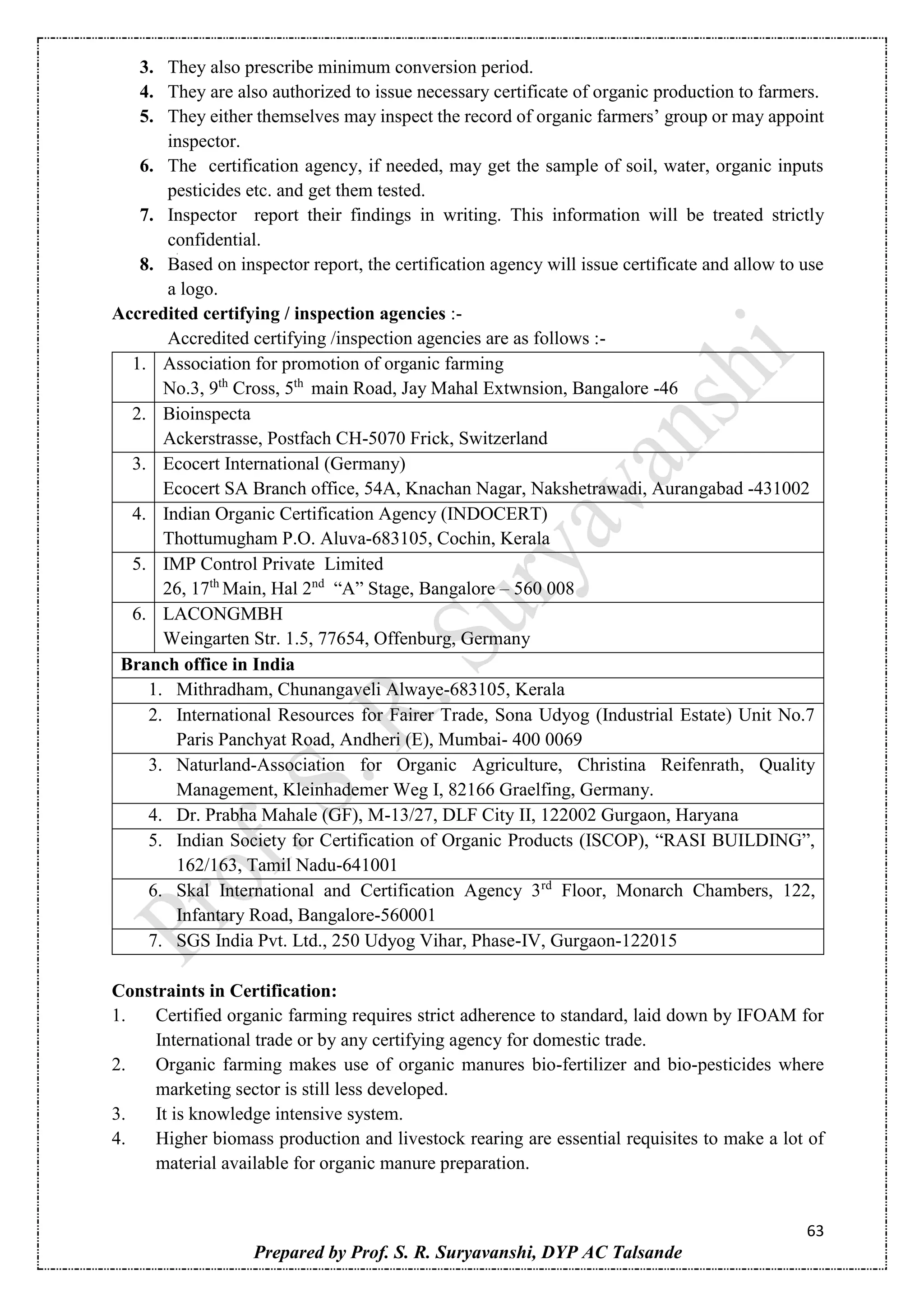 Principles of Organic Farming theory notes (AGRO-248) | PDF