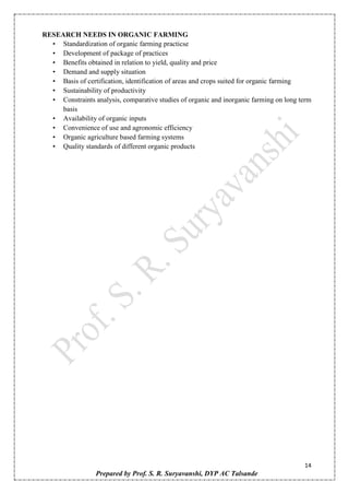 Principles of Organic Farming theory notes (AGRO-248) | PDF