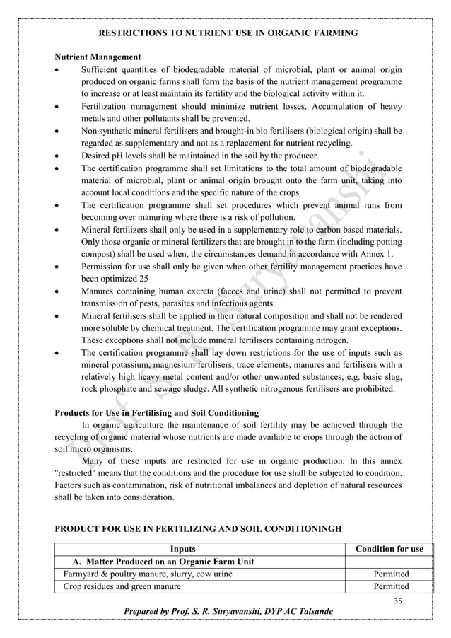 Principles of Organic Farming theory notes (AGRO-248) | PDF