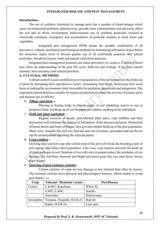 Principles of Organic Farming theory notes (AGRO-248) | PDF