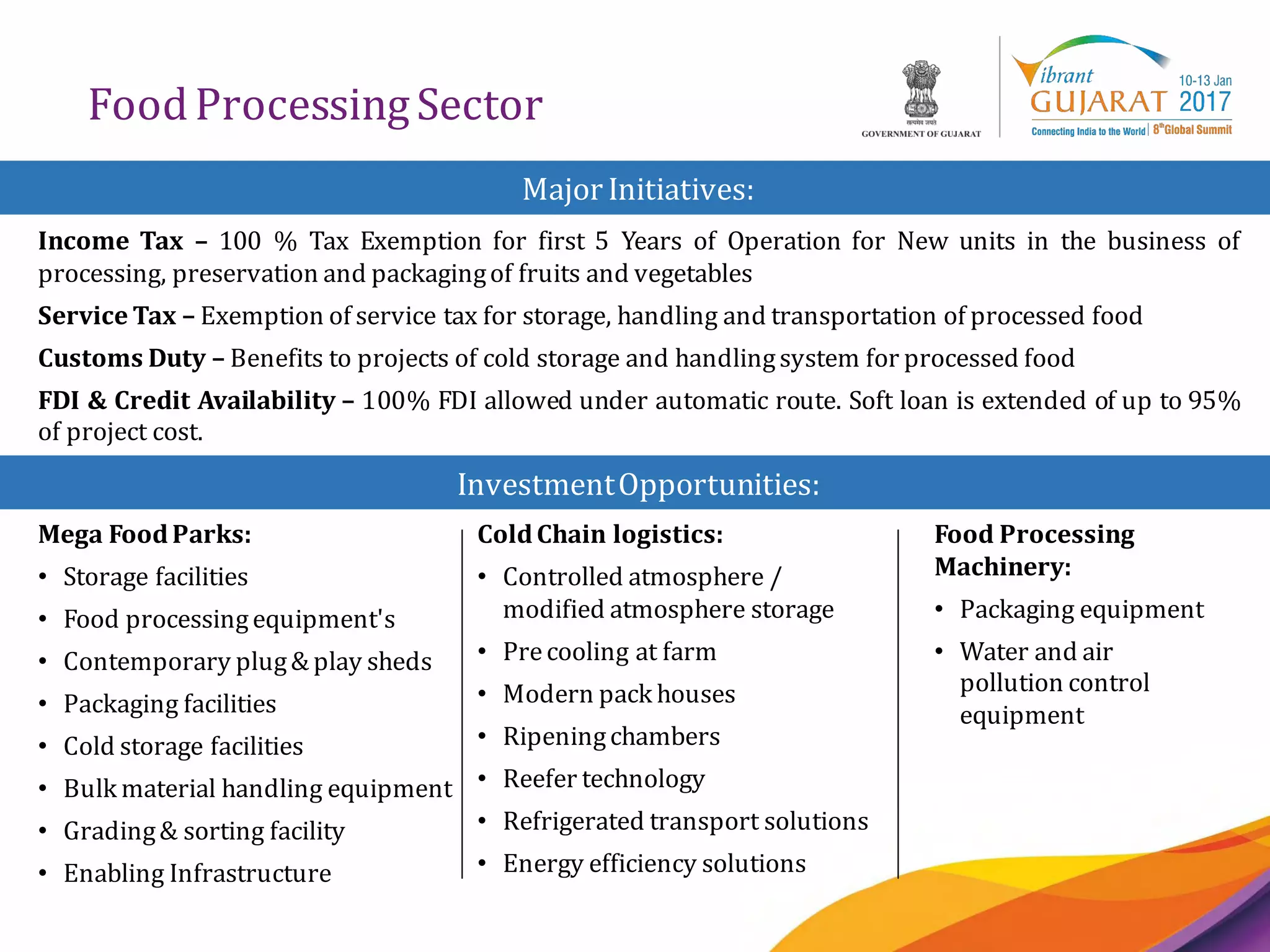 Agro and Food Processing Sector | PDF