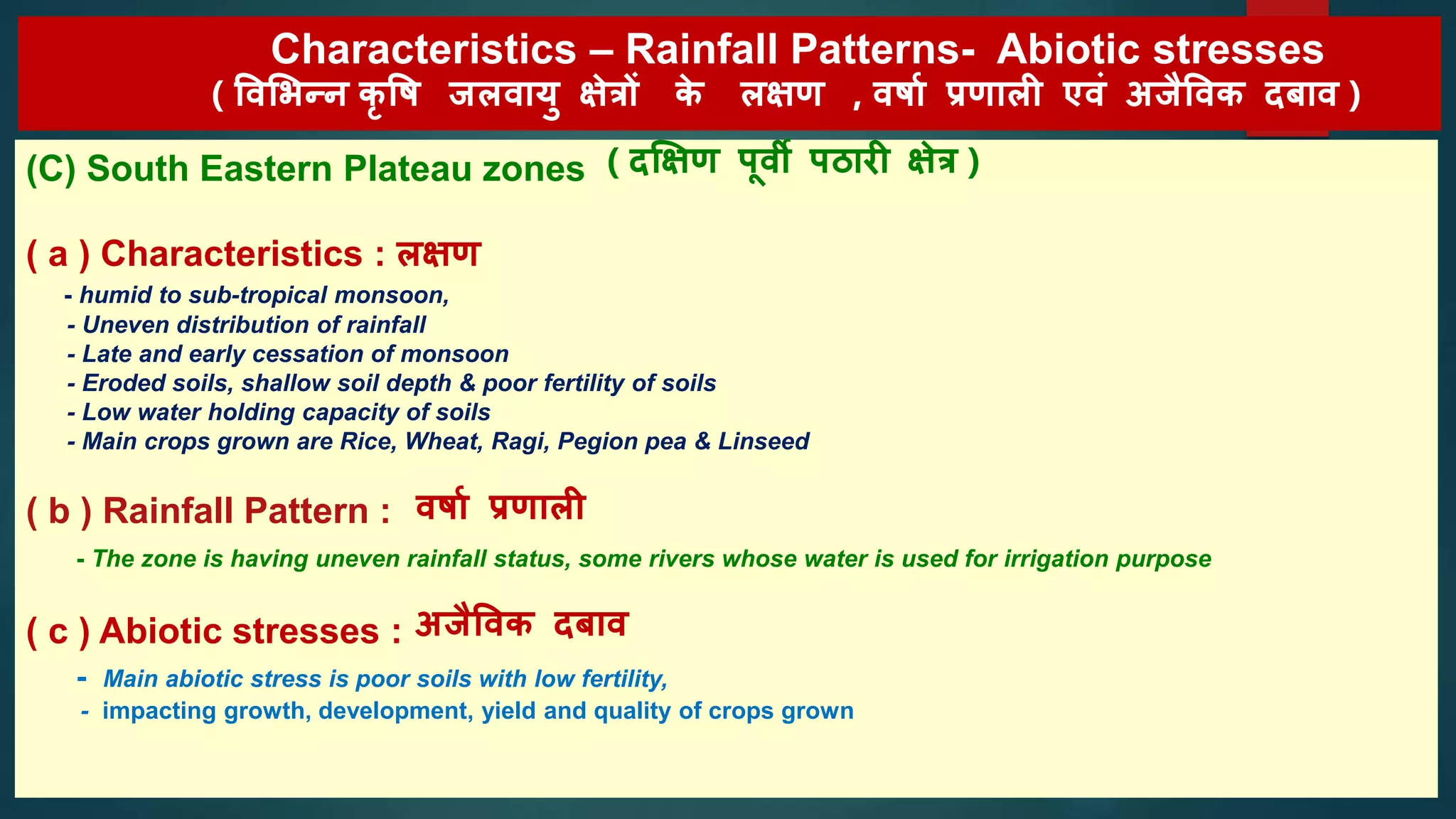 Agro climatic zones of jharkhand, rainfall patterns & abiotic stresses ...