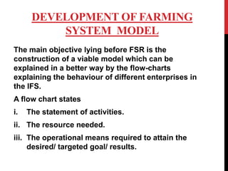 farming system research | PPTX