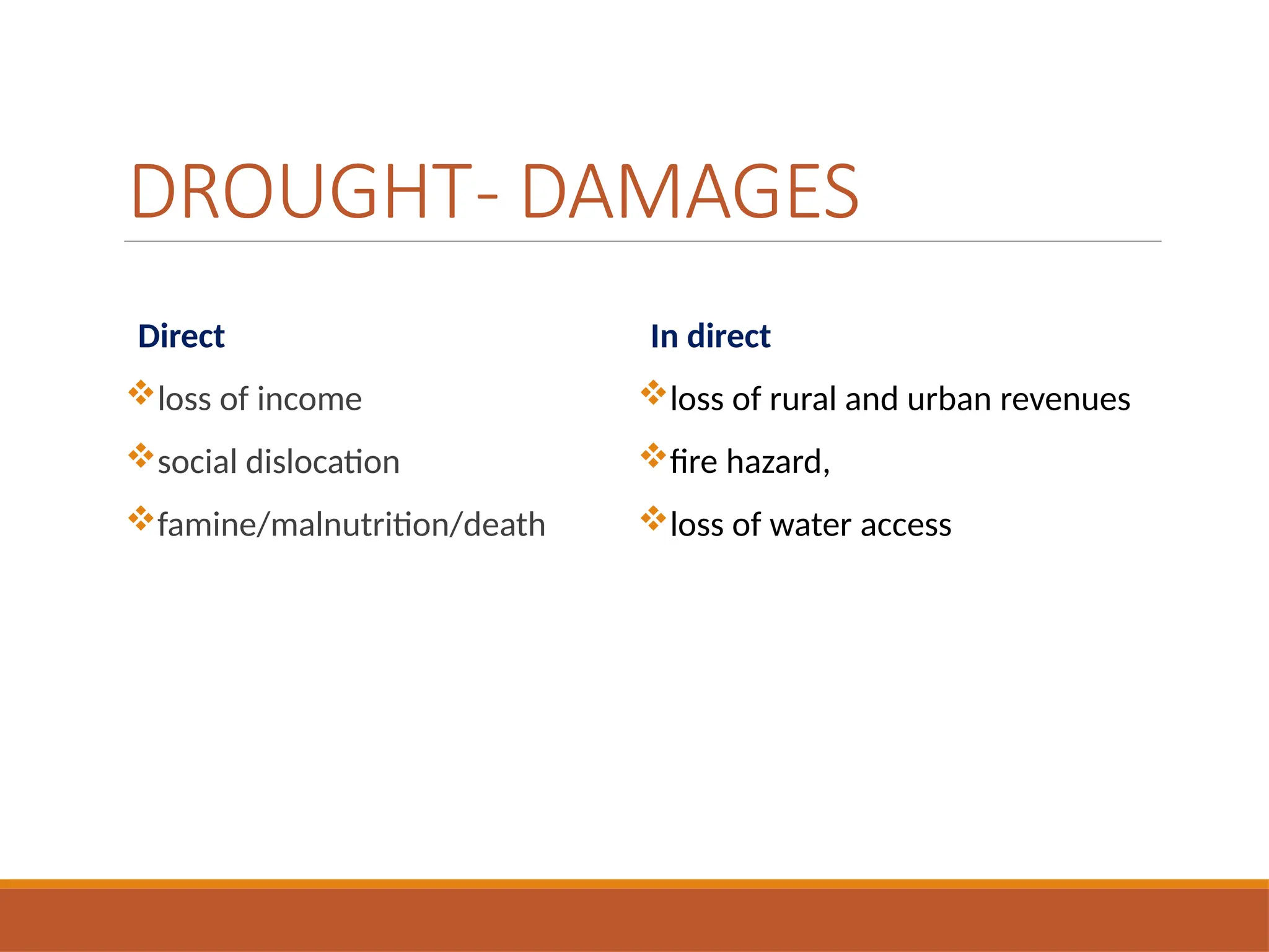 Agro-Mtreology Chapter Seven Drought.pptx