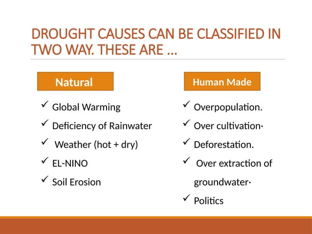 Agro-Mtreology Chapter Seven Drought.pptx