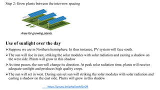 agro-voltaics presentation gdfyt.pptx