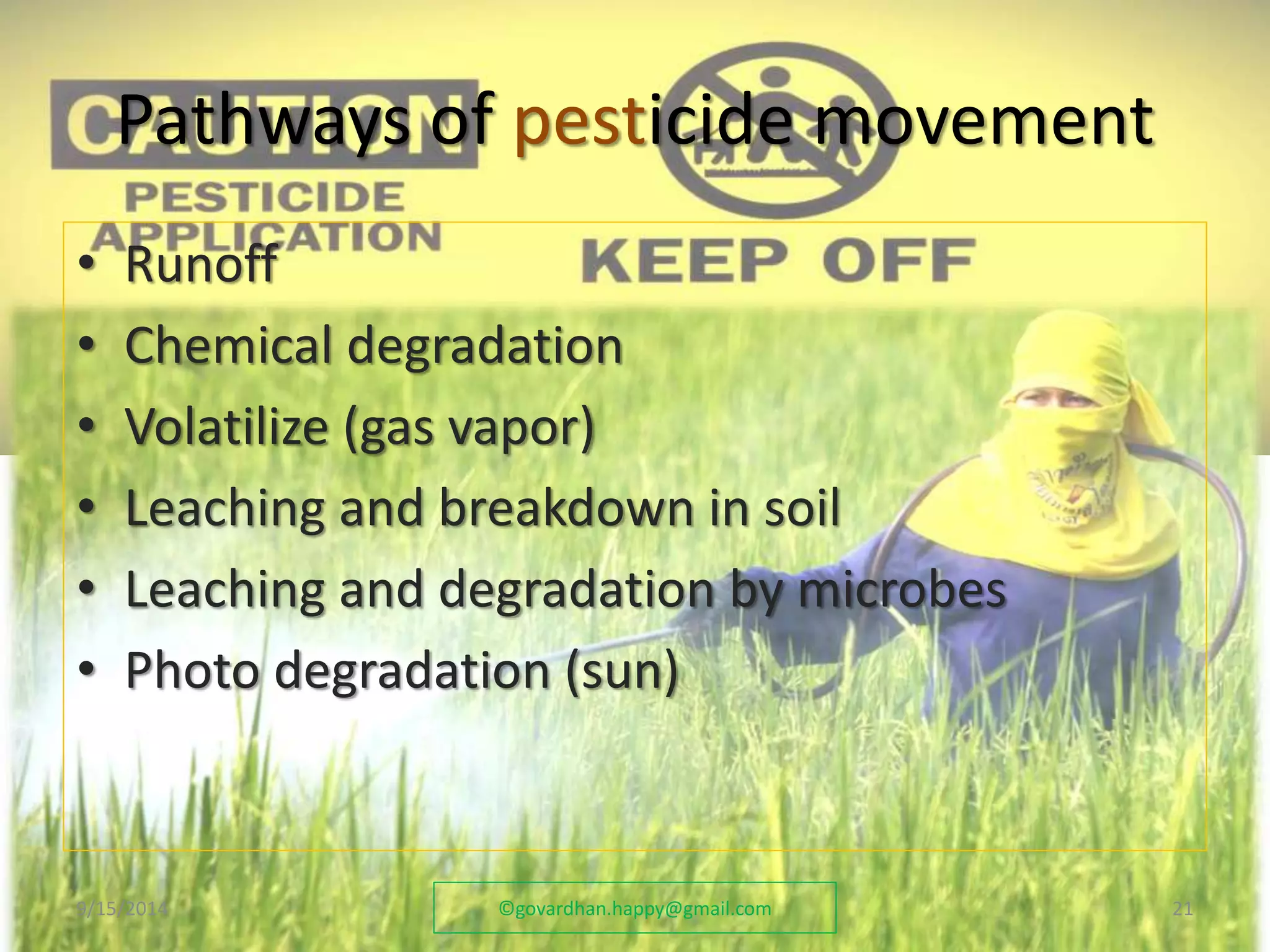 Pesticide Pollution | PPTX