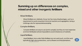 INORGANIC SOURCES OF FERTILIZERS- Complex, Liquid, Speciality and ...