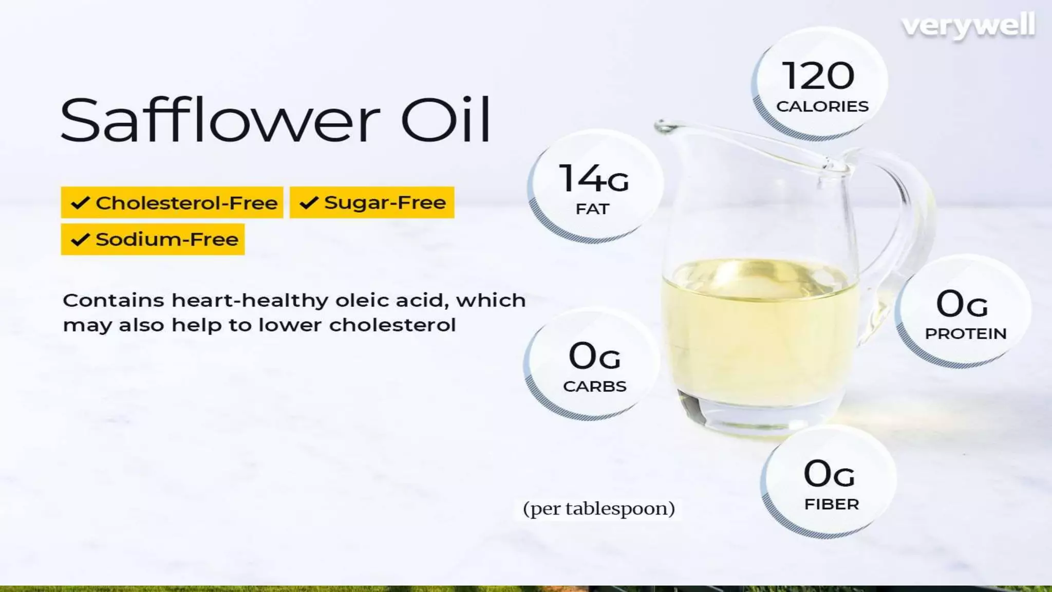 Oil seed crops | PPTX