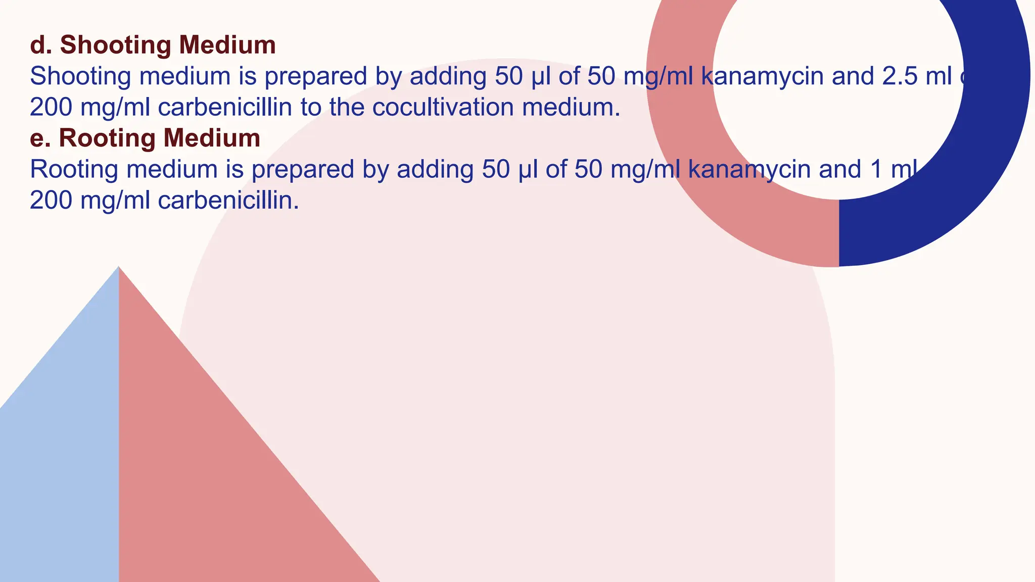 Agrobacterium mediated gene transfer in plants by rashmi.pptx
