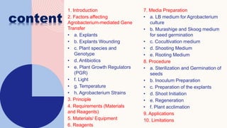 Agrobacterium mediated gene transfer in plants by rashmi.pptx
