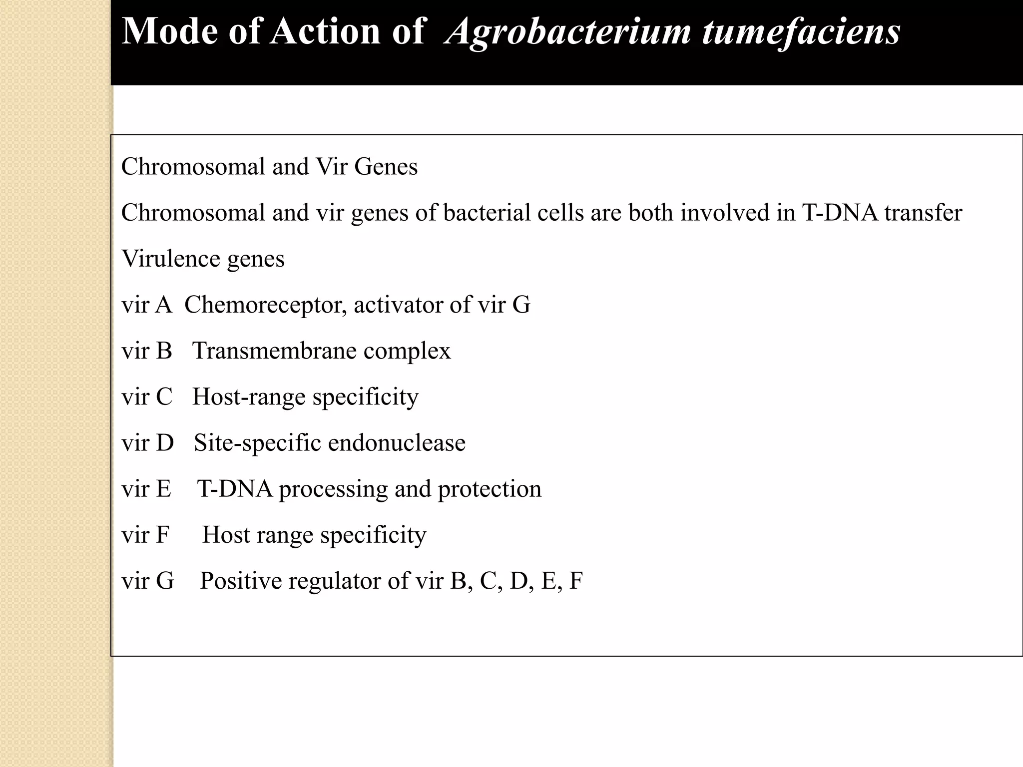 Agrobacterium mediated transformation, its mode of action and ...