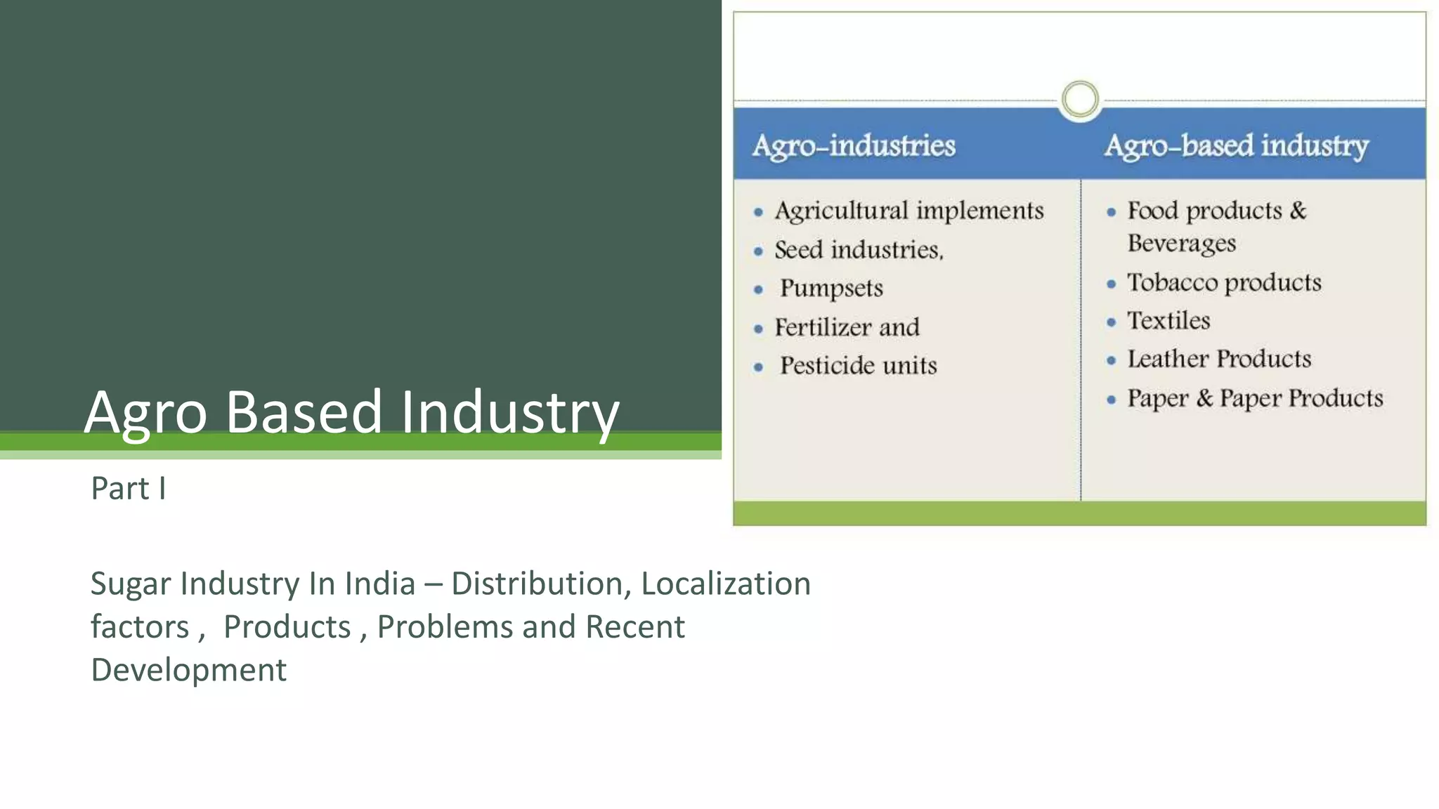 Agro based industry | PPTX