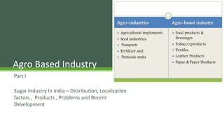 Agro based industry | PPTX