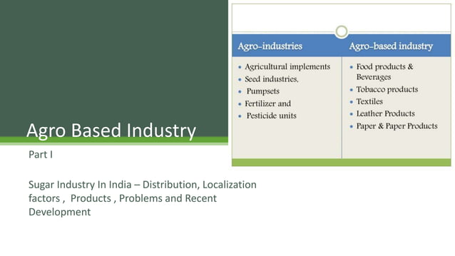 Agro based industry | PPTX | Agriculture | Industries