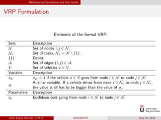 On balancing fairness and efficiency in routing cooperative vehicle ...