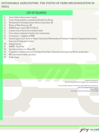 Agro Buzz - Farm Mechanization in India | PDF | Agriculture | Industries