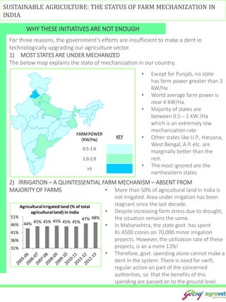 Agro Buzz - Farm Mechanization in India | PDF | Agriculture | Industries
