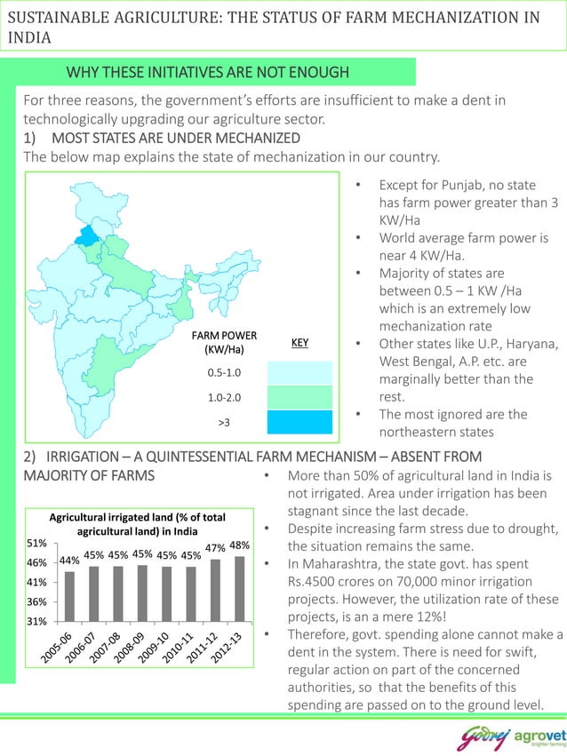 Agro Buzz - Farm Mechanization in India | PDF | Agriculture | Industries