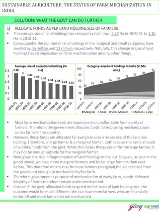 Agro Buzz - Farm Mechanization in India | PDF | Agriculture | Industries