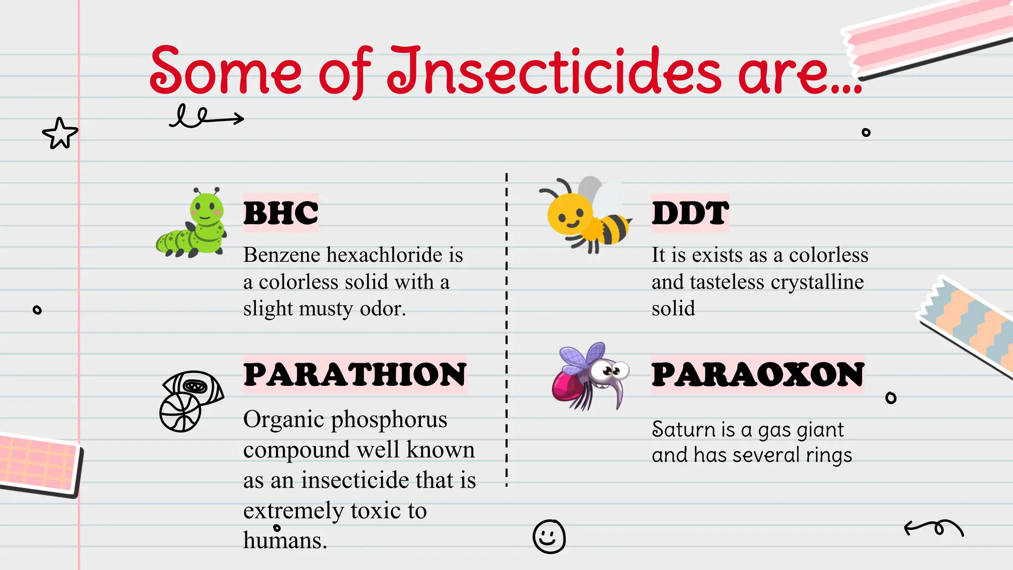 Introduction to Agrochemicals and Pesticides | PDF