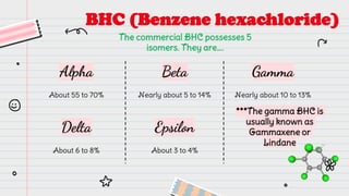 Introduction to Agrochemicals and Pesticides | PDF