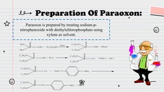 Introduction to Agrochemicals and Pesticides | PDF