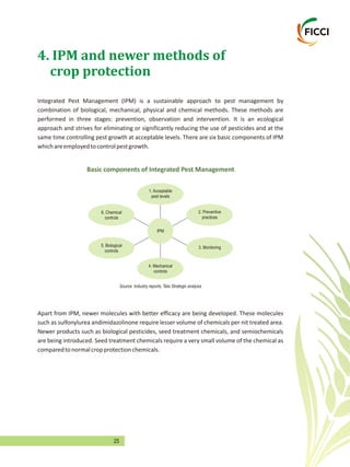 Agrochemicals industry in india | PDF