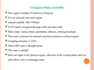 Agro climatic zones and significance.pptx