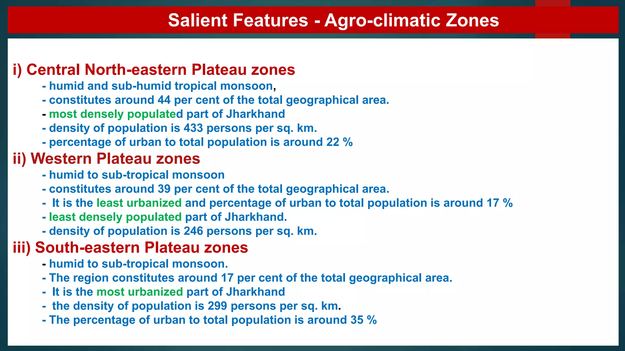 Agroclimatic zones of jharkhand, rainfall patterns and abiotic stresses ...