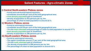 Agroclimatic zones of jharkhand, rainfall patterns and abiotic stresses ...