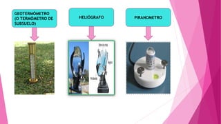AGROCLIMATOLOGIA.pptx estudio de clima y cambios climáticos | PPTX