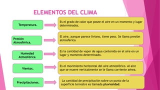 AGROCLIMATOLOGIA.pptx estudio de clima y cambios climáticos | PPTX