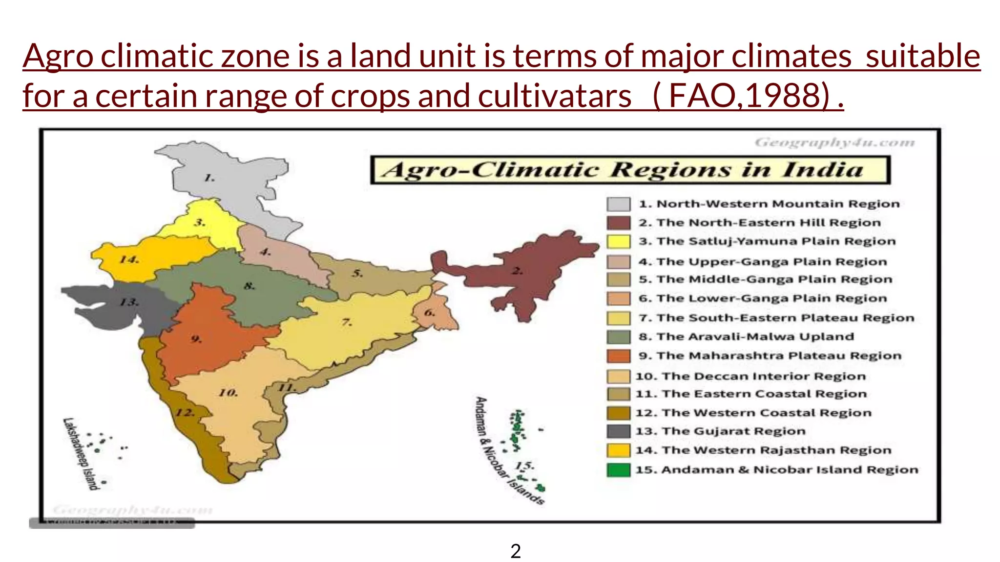 AGROCLOMATIC ZONE OF INDIA AND UTTAR PRADESH.pptx
