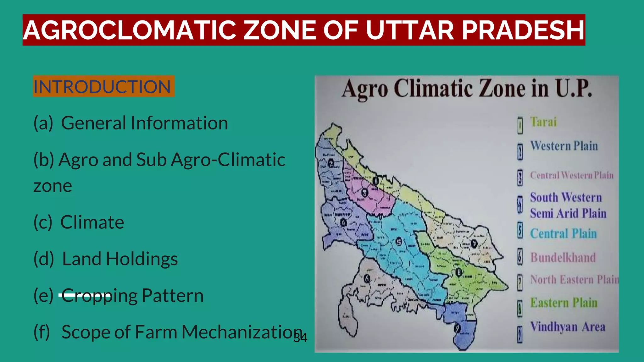 AGROCLOMATIC ZONE OF INDIA AND UTTAR PRADESH.pptx