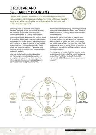 AgroEcology.pdf
