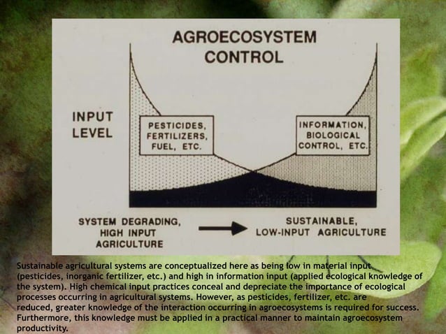 Agroecology: Principles and Practices | PPTX