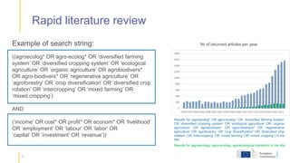 Announcement: Economic performance and climate change mitigation ...