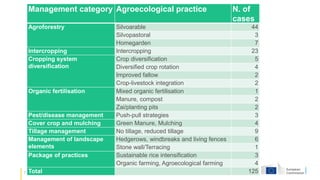 Announcement: Economic performance and climate change mitigation ...